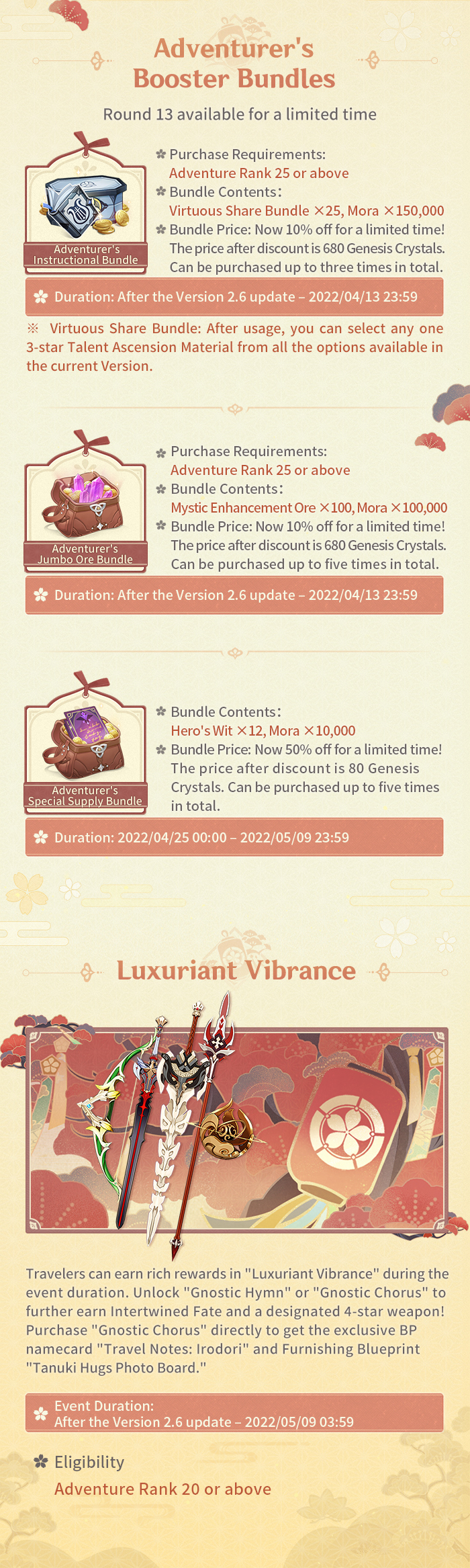 Genshin Impact – Step Into a Vast Magical World of Adventure