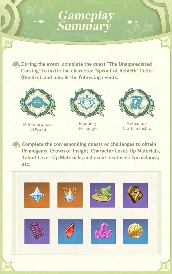 Genshin Impact – Step Into a Vast Magical World of Adventure