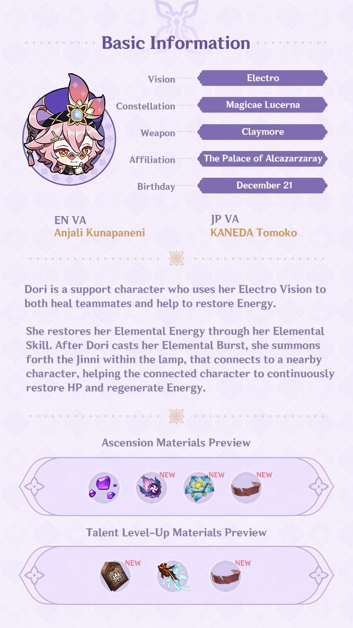 I love Mora, and Mora loves me! I make Mora and it makes me happy ...