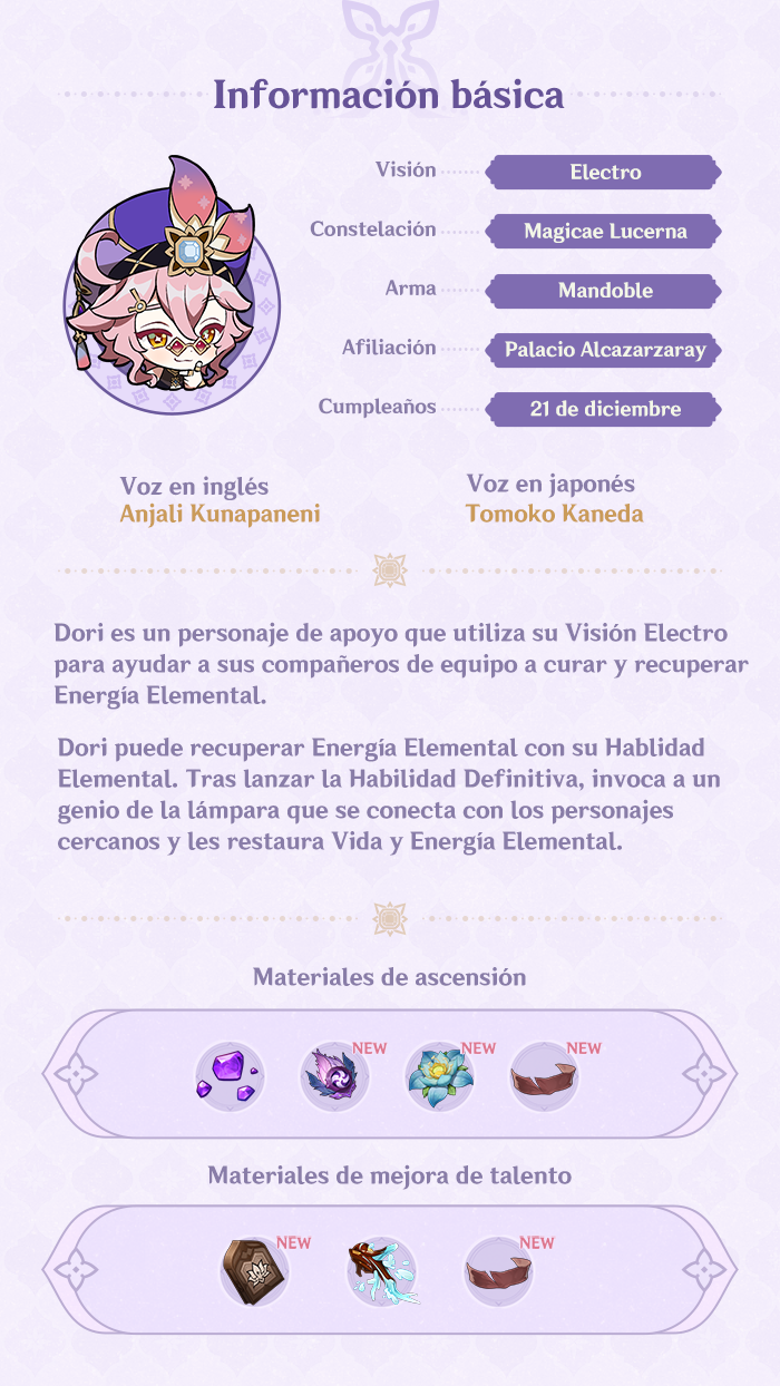 Adoro el Mora y el Mora me adora a mí. Gano muchos Moras para que me ...