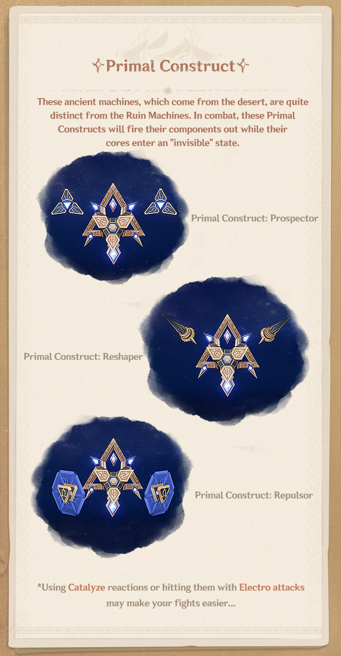 Genshin Impact – Step Into a Vast Magical World of Adventure