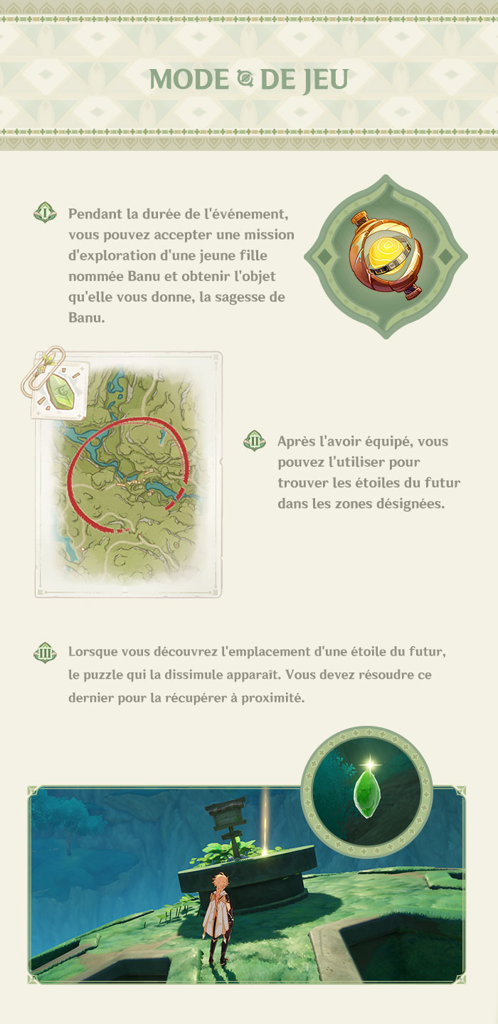 Genshin Impact Laventure Nattend Que Vous En Teyvat