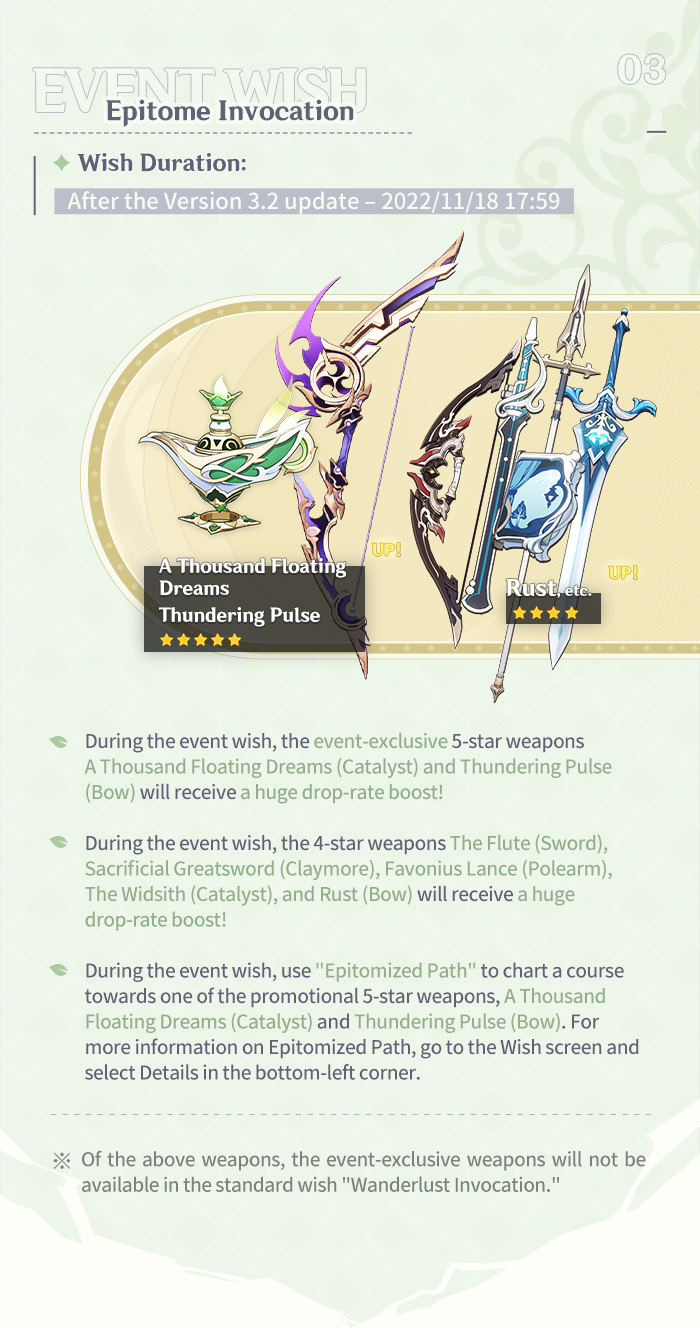 Genshin Impact – Step Into a Vast Magical World of Adventure