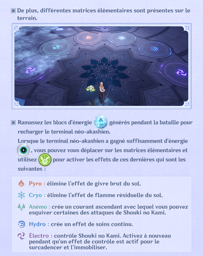 Genshin Impact - L'aventure n'attend que vous en Teyvat