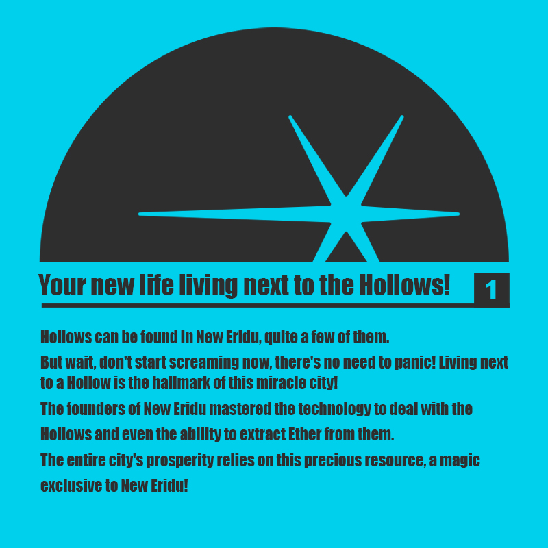 New Eridu Settlers Guide | The City Life | Zenless Zone Zero Official Site