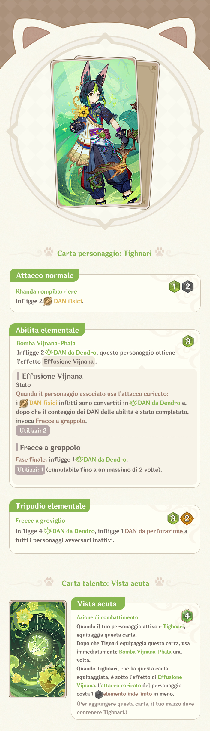 Genshin Impact – Un mondo pieno di avventure ti aspetta!