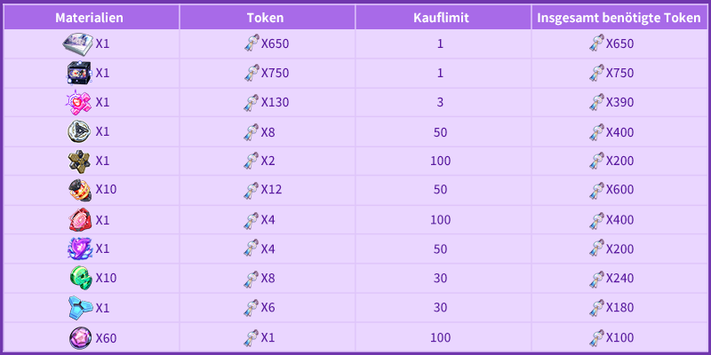 Honkai Impact 3 Official Site - Fight for All That is Beautiful in the ...