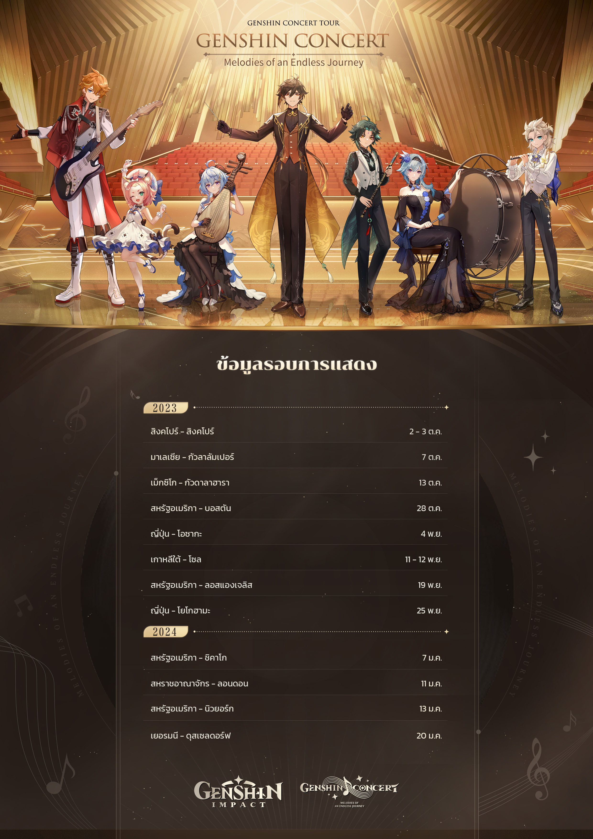 Genshin Impact - สู่การผจญภัยข้ามมิติ